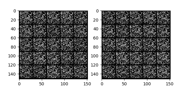 PyTorch : GAN Basic : 네이버 블로그