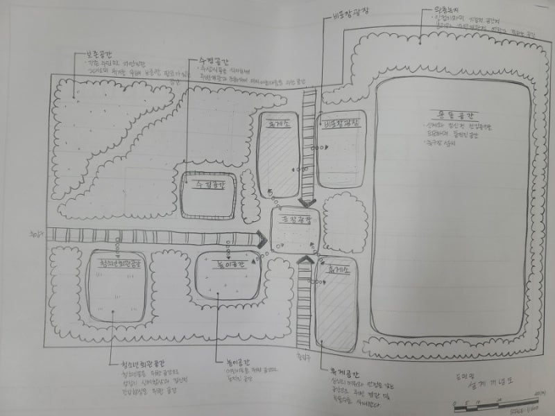 2022년 4회차 조경산업기사 실기 공부방법 및 실기도면 꿀팁 고득점합격독학 1개월 반 네이버 블로그