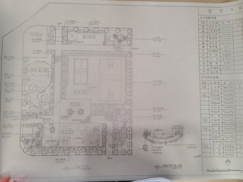 2022년 4회차 조경산업기사 실기 공부방법 및 실기도면 꿀팁 고득점합격독학 1개월 반 네이버 블로그