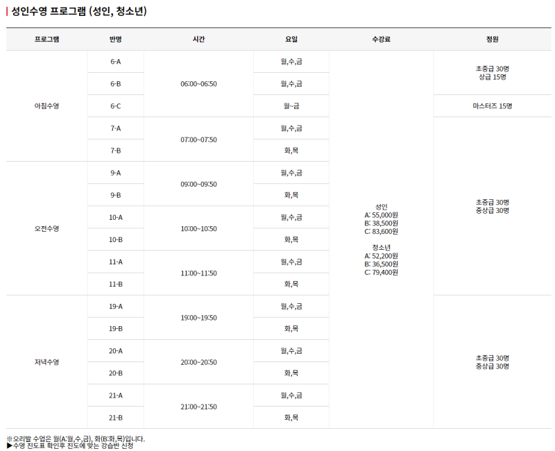 고덕어울림수영장 신규 수강 신청하는 방법 성공 꿀팁 네이버 블로그