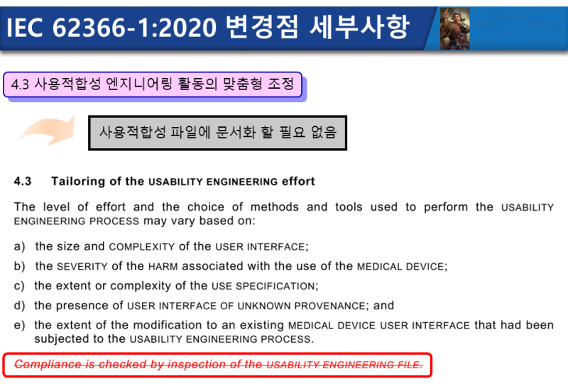 의료기기 사용적합성 IEC 62366-1 2020버전 갭분석 3탄 : 네이버 블로그