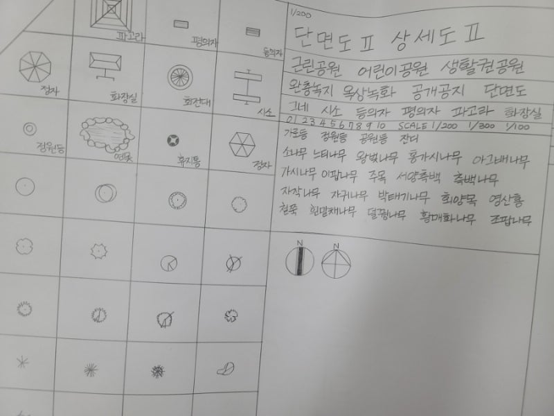 2022년 4회차 조경산업기사 실기 공부방법 및 실기도면 꿀팁 고득점합격독학 1개월 반 네이버 블로그
