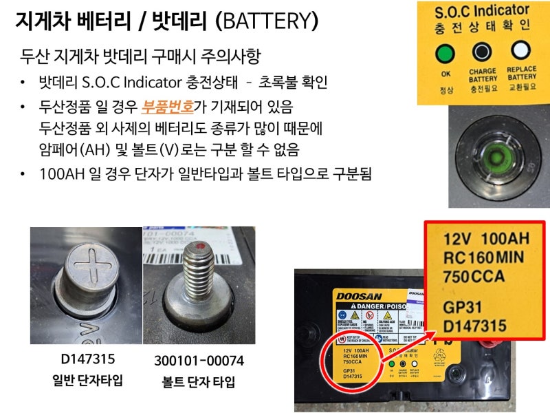 두산지게차 밧데리 배터리battery 네이버 블로그