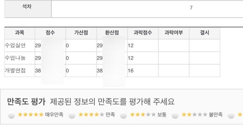 초수 임용 합격자의 꿀팁 중등임용 2차합격 최종 발표 전 꼭 해야할 일은 네이버 블로그