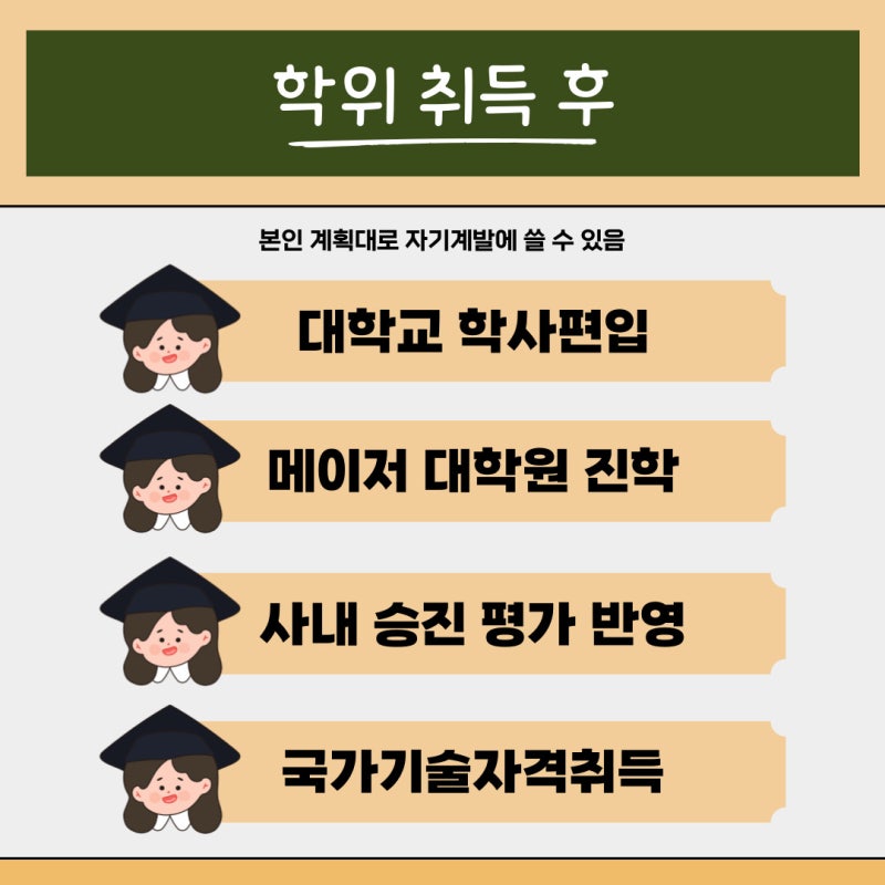 학점은행제 진행 준비방법 및 비용 절감방법 ※주의사항※ 네이버 블로그