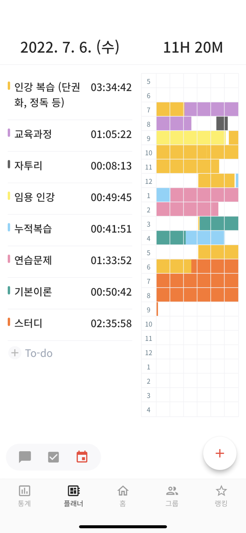 2023 초등 임용 합격 수기 ♥ 1차편 경기 03x배수 네이버 블로그