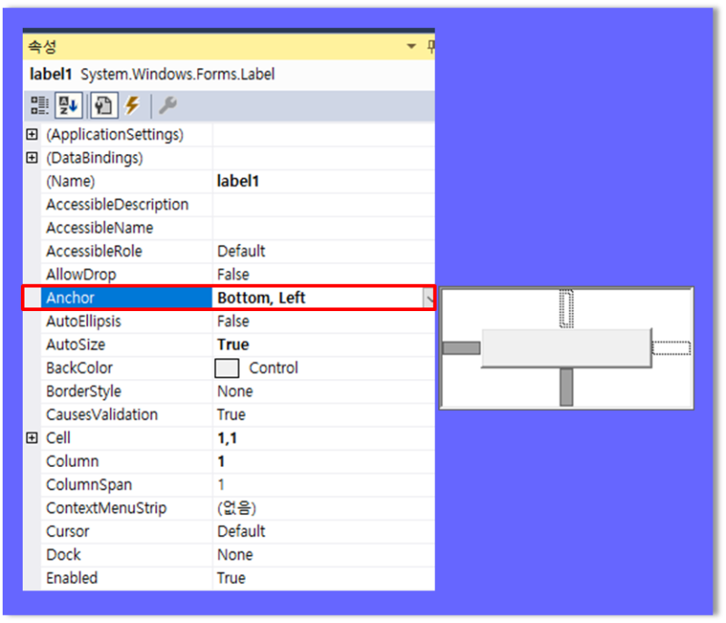 C# WinForm(윈폼) UI Login(로그인) 창 만들기 : 네이버 블로그