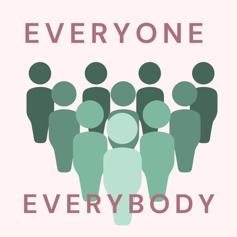 'Everyone'과 ''Everybody'의 차이점과 관련 문법 알아보기 : 네이버 블로그
