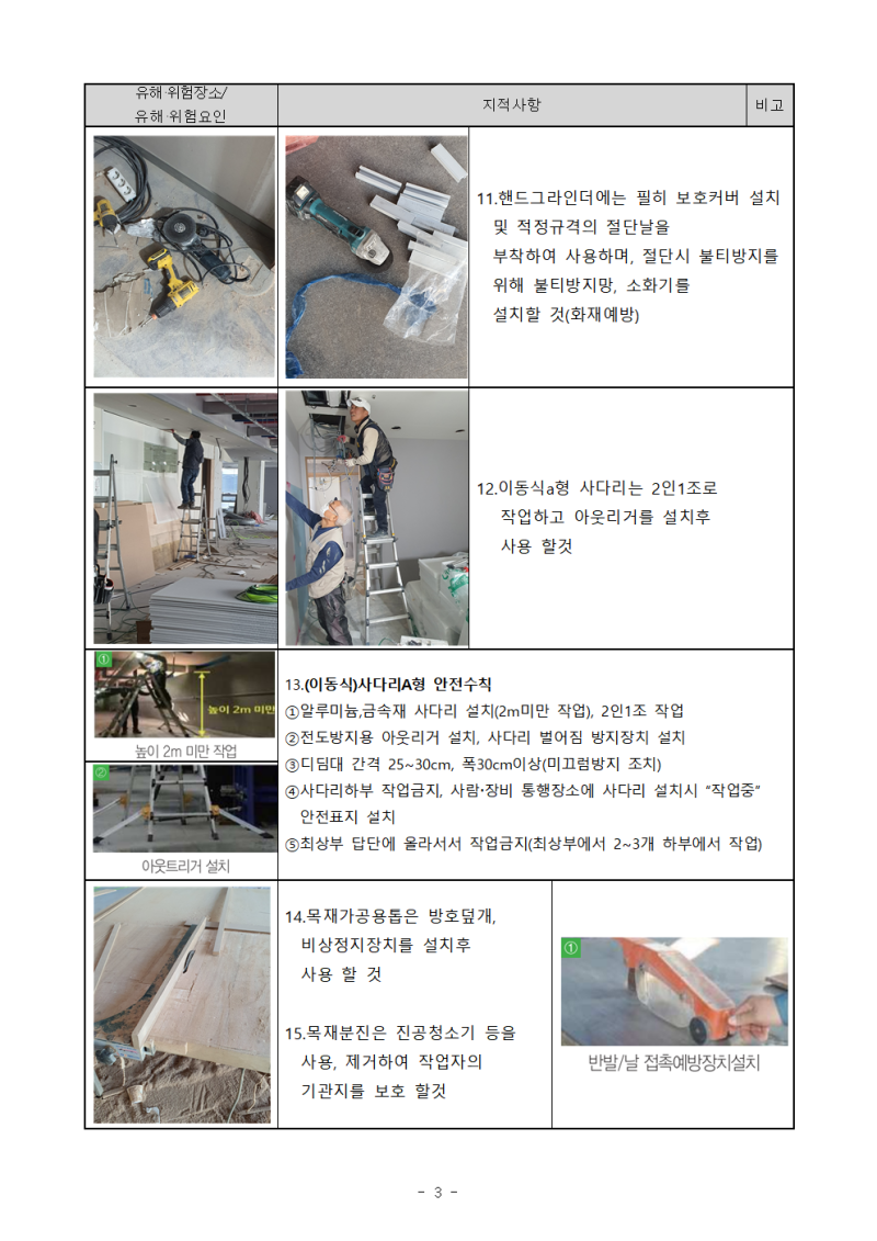 2023년 공사현장의 발주자자기공사자건축주가 계약하는 재해예방기술지도 네이버 블로그