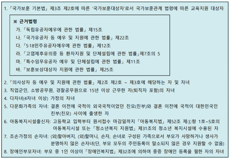 8 인서울 주요 대학별 기회균형전형사회배려자정리 네이버 블로그