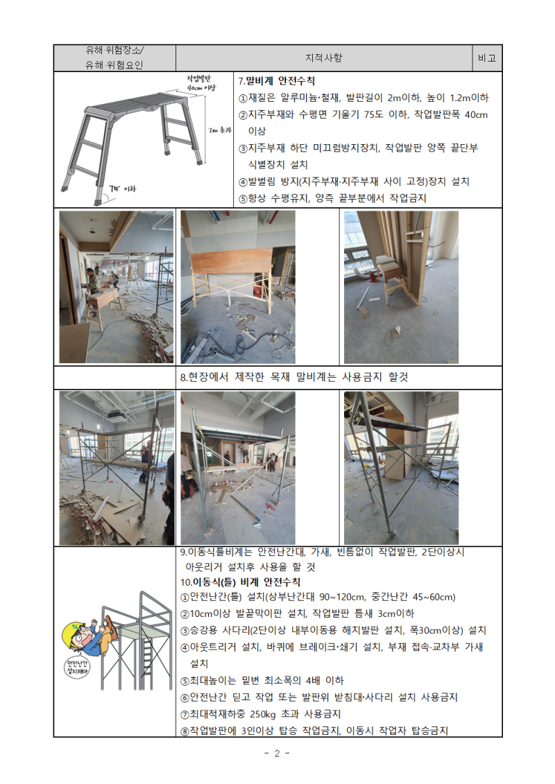 2023년 공사현장의 발주자자기공사자건축주가 계약하는 재해예방기술지도 네이버 블로그