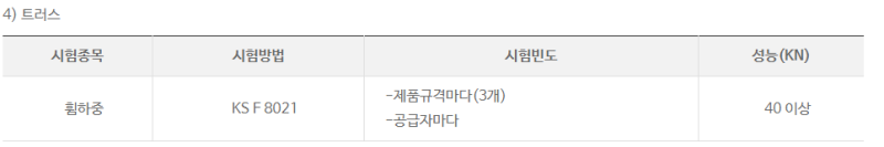 가설재기자재 품질시험의뢰시스템동바리 비계등 및 기준 의뢰방법 네이버 블로그