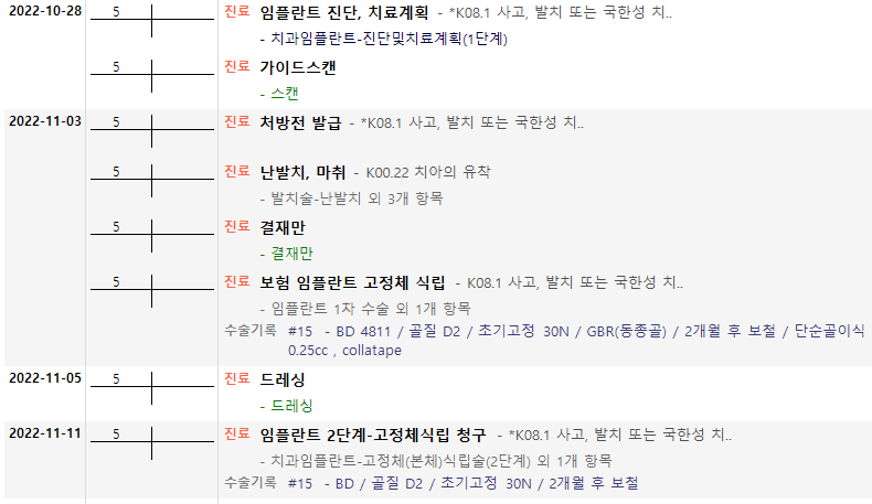 보험 임플란트 치식변경 어떻게 하나요 네이버 블로그