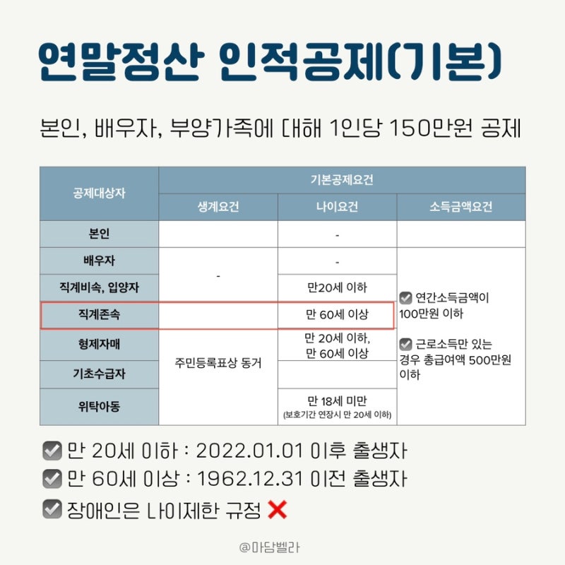 연말정산 부모님 인적공제 의료비 신용카드 소득 연금 네이버 블로그