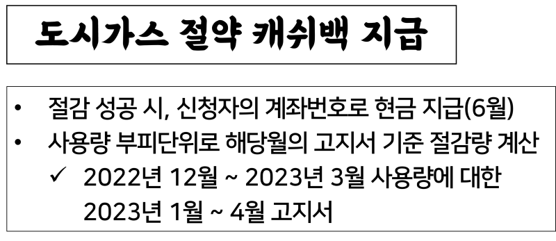 도시가스절약캐쉬백 신청 및 대상 도시가스 절약방법 네이버 블로그