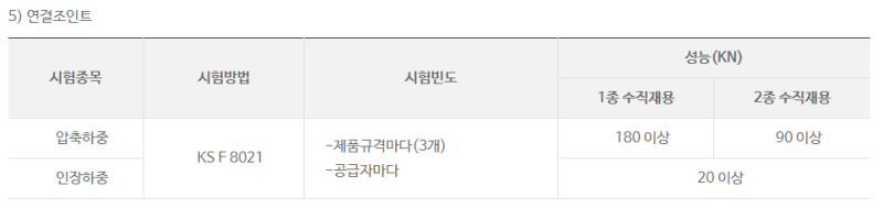 가설재기자재 품질시험의뢰시스템동바리 비계등 및 기준 의뢰방법 네이버 블로그