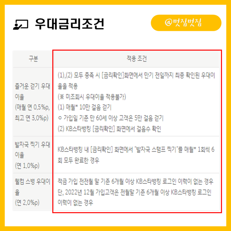 Kb국민은행 온국민 건강적금 금리 및 가입방법 네이버 블로그