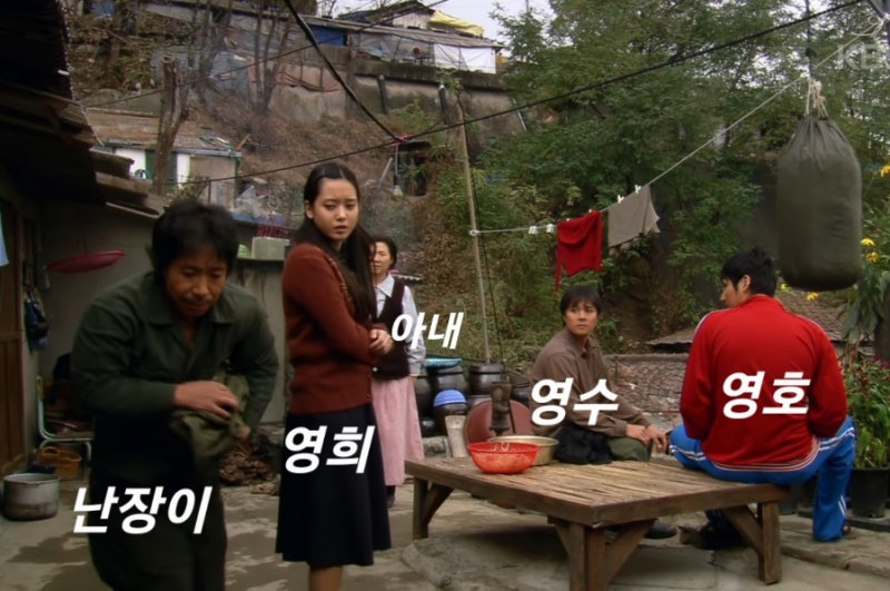 독후감상문 1 난장이가 쏘아 올린 작은공 조세희 접하게 된 이유등장인물드라마 네이버 블로그