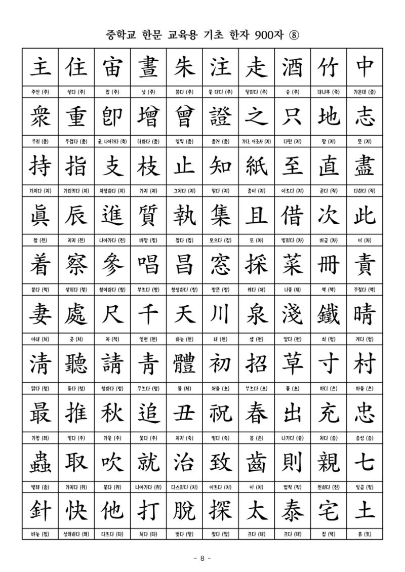 중학교 한문 교육용 기초 한자 900자 자료 공유 : 네이버 블로그