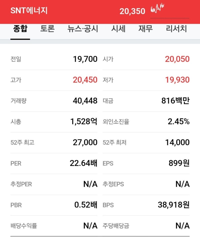 SNT에너지, 중동 사우디아라비아와 아람코의 LNG 에너지 투자 수혜주일까 : 네이버 블로그
