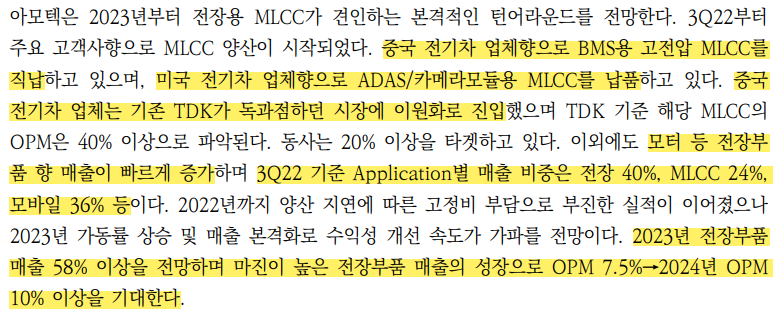 MLCC ) 전장용 MLCC가 이끌어갈 실적 상승 : 네이버 블로그