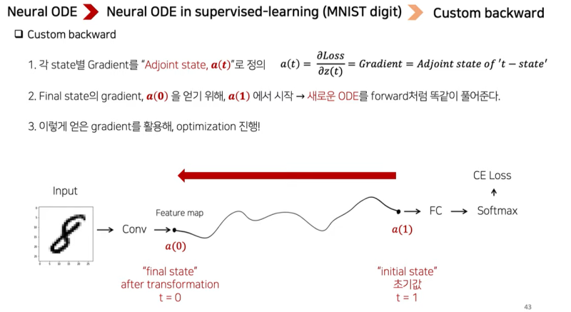 Neural ODE (Ordinary Differential Equations) 간단 정리 : 네이버 블로그