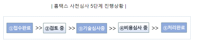 연구・인력개발비 세액공제 사전심사 적극 신청하세요 국세청 네이버 블로그