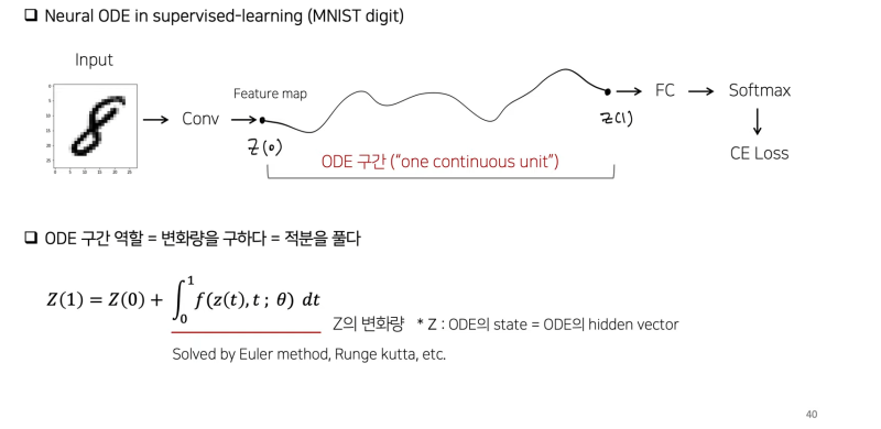 Neural ODE (Ordinary Differential Equations) 간단 정리 : 네이버 블로그