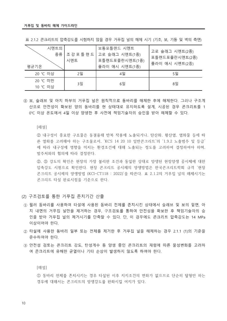 2023거푸집 및 동바리 해체 가이드라인국토교통부 네이버 블로그