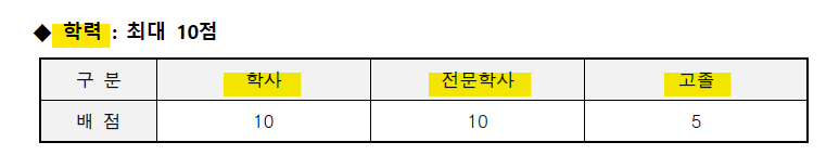 2023년 숙련기능인력 E 7 4 점수제 E 9비자에서 E 7 4비자 변경 선발인원 5000명으로 확대 2023년 E 7 4