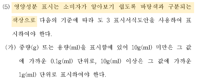 식품 영양성분 표시기준 표시방법 영양성분표 도안 글씨크기 표시대상 표시단위 1일 영양성분기준치 네이버 블로그