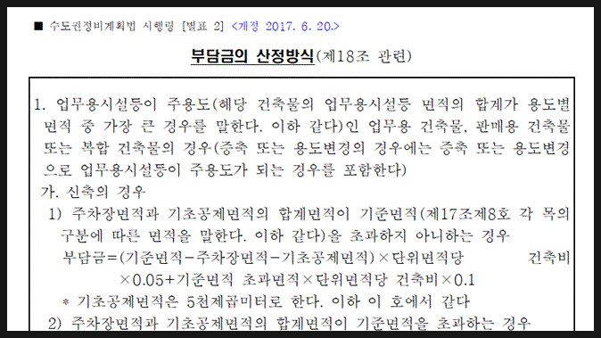 수도권 과밀억제권역 지정기준 및 현황 제한행위 과밀부담금 네이버 블로그