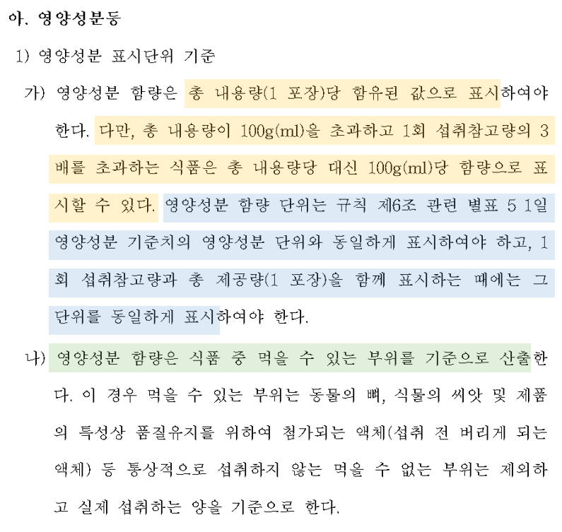 식품 영양성분 표시기준 표시방법 영양성분표 도안 글씨크기 표시대상 표시단위 1일 영양성분기준치 네이버 블로그
