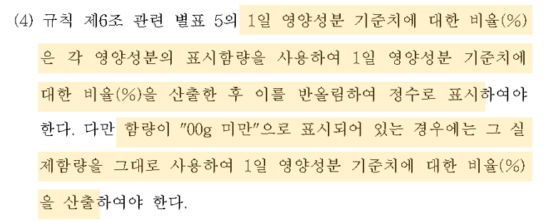 식품 영양성분 표시기준 표시방법 영양성분표 도안 글씨크기 표시대상 표시단위 1일 영양성분기준치 네이버 블로그