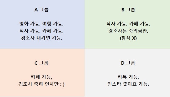 ENTP IQ 연봉 기본성향 장단점 팩폭 대표인물 특징 성격 : 네이버 블로그