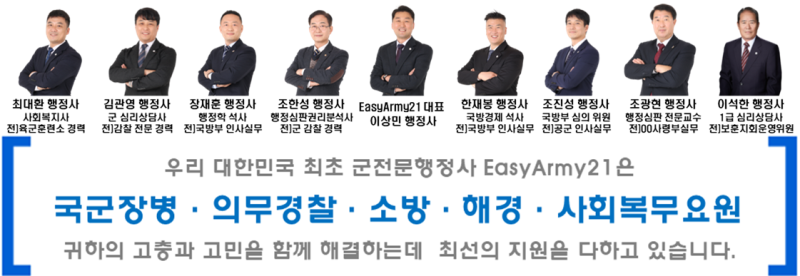 2023년 군복무부적합조사 및 전역심사위원회 현부심 규정 및 행정절차 변경 없음 신체급수 또한 참고 사항임 군전문행