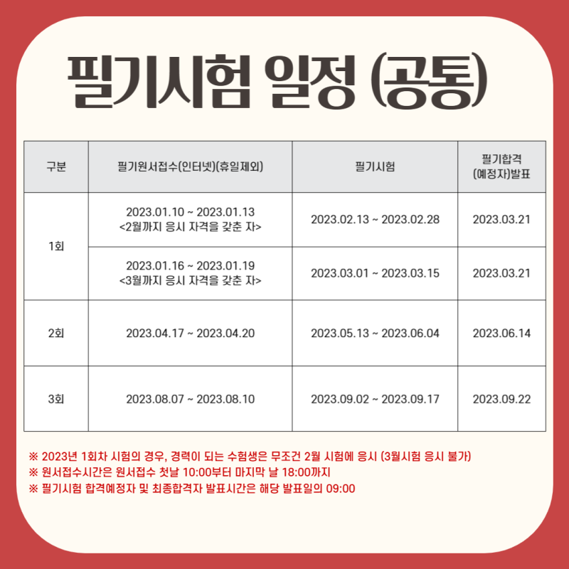 소방설비기사 전기 기계 쌍기사 필기실기 합격하는 공부법 네이버 블로그