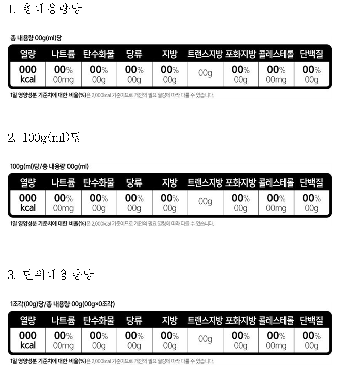 식품 영양성분 표시기준 표시방법 영양성분표 도안 글씨크기 표시대상 표시단위 1일 영양성분기준치 네이버 블로그