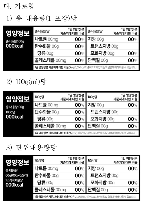 식품 영양성분 표시기준 표시방법 영양성분표 도안 글씨크기 표시대상 표시단위 1일 영양성분기준치 네이버 블로그