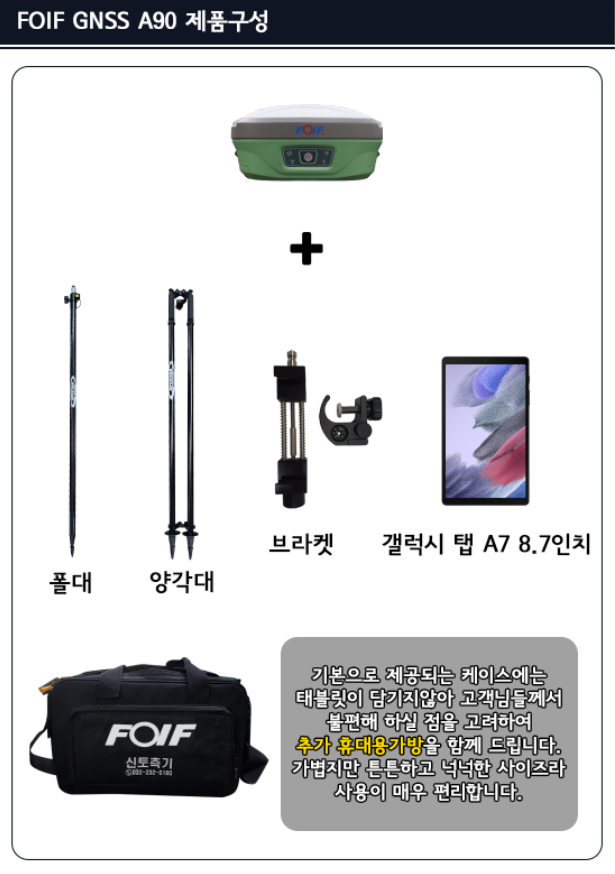 [FOIF] 포이프 A90 GPS 지피에스 개봉기 : 네이버 블로그