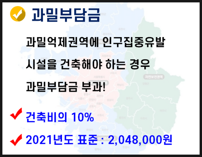 수도권 과밀억제권역 지정기준 및 현황 제한행위 과밀부담금 네이버 블로그