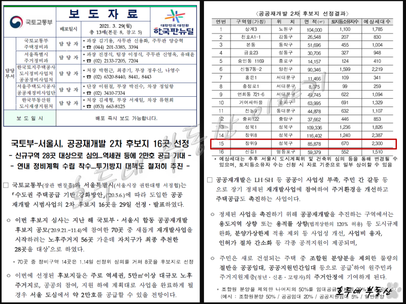 장위9구역 공공재개발 구역지정 일정 네이버 블로그