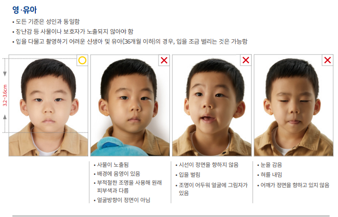 집에서 셀프 여권 사진 찍기 사진 편집 앱 사진 인화 앱 추천 매우 쉬움 네이버 블로그