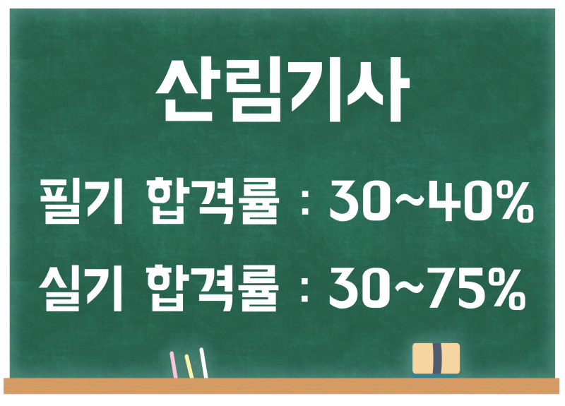 산림기능사산림산업기사산림기사산림기술사 필기 실기 시험 합격률 네이버 블로그