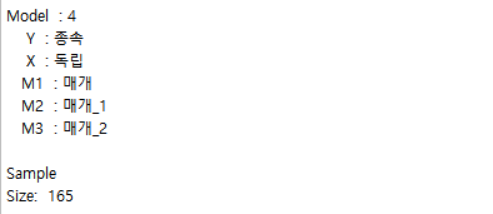 Process macro model 4 이용해서 매개변수 3개인 매개효과 검증해보기 : 네이버 블로그