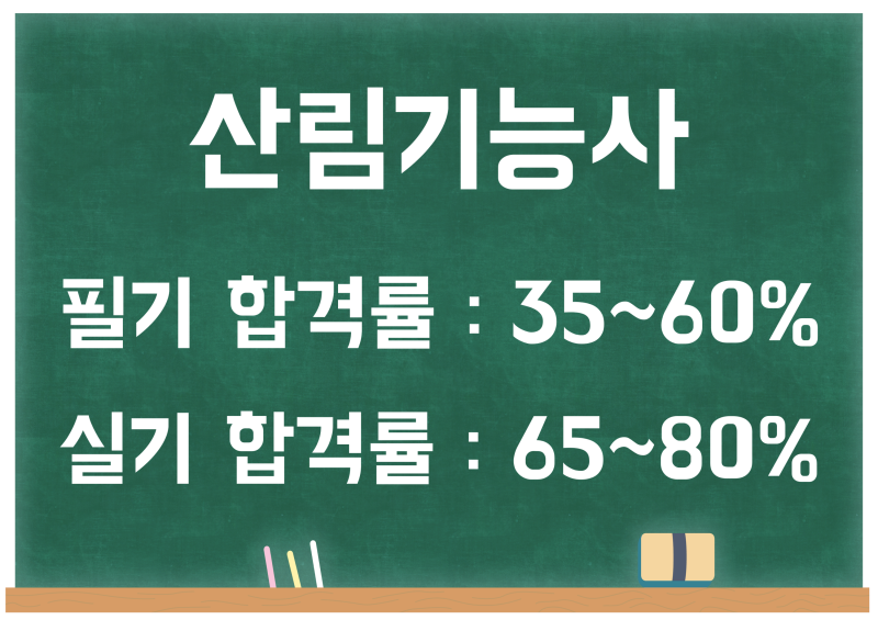 산림기능사산림산업기사산림기사산림기술사 필기 실기 시험 합격률 네이버 블로그