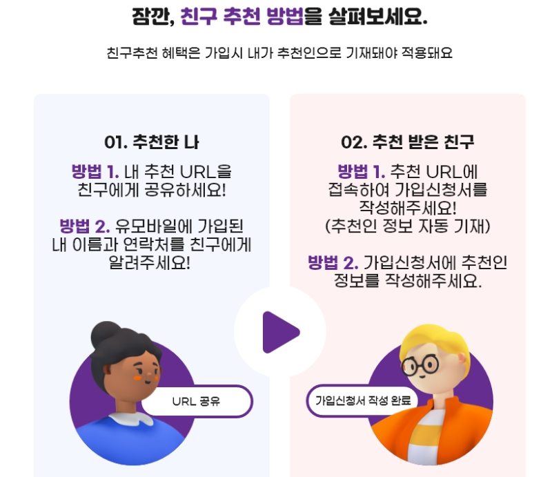 유플러스알뜰모바일유모바일 유알모 친구추천 추천인 입력하고 셀프개통하고 신세계상품권 받기 무료유심 선물까지 제휴카드