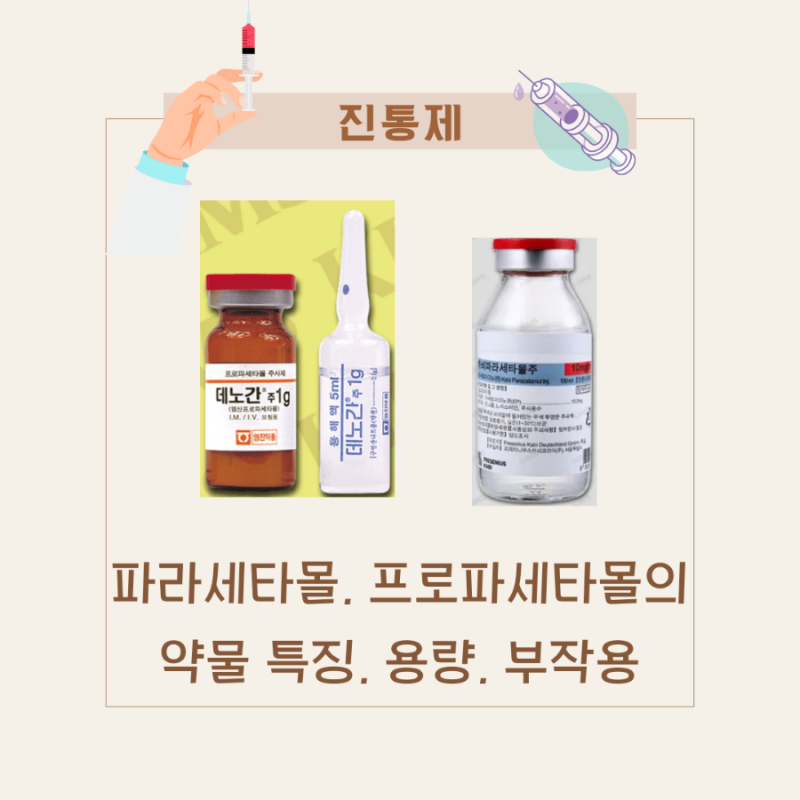 Paracetamol (파라세타몰 acetamimophen), propacetamol (Denogan, 데노간)의 특징, 용량과 ...
