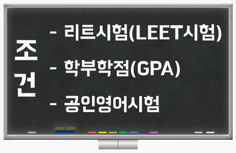 로스쿨 입학조건 리트시험leet시험 학부학점gpa 공인영어시험 얼마나 높을까 네이버 블로그