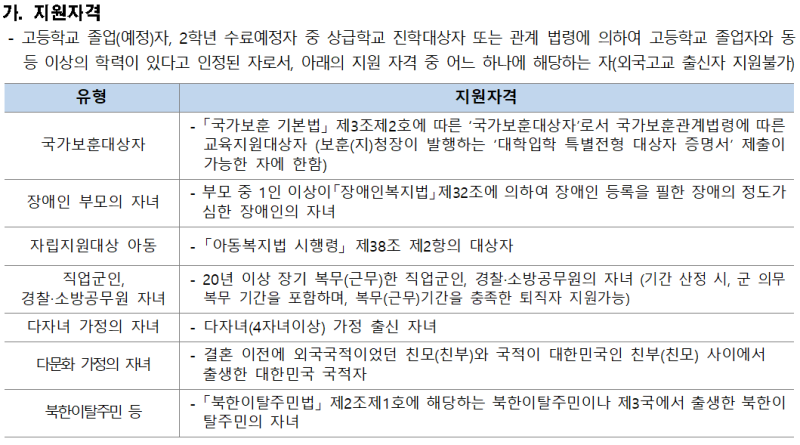 8 인서울 주요 대학별 기회균형전형사회배려자정리 네이버 블로그